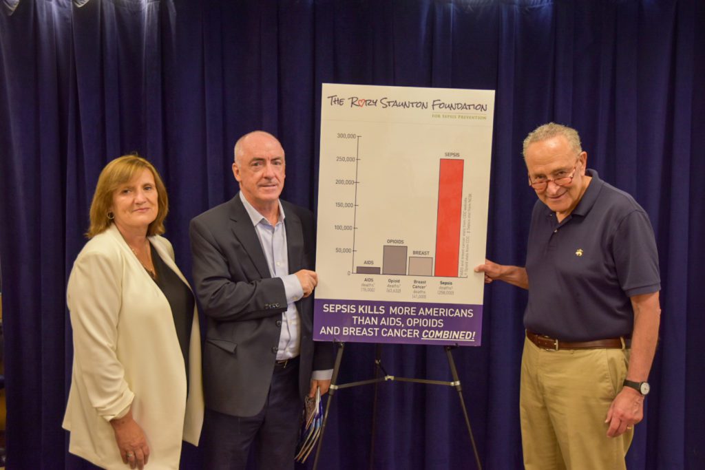 BREAKING NEWS! Senator Schumer Proclaims Sept 13 National Sepsis Day ...