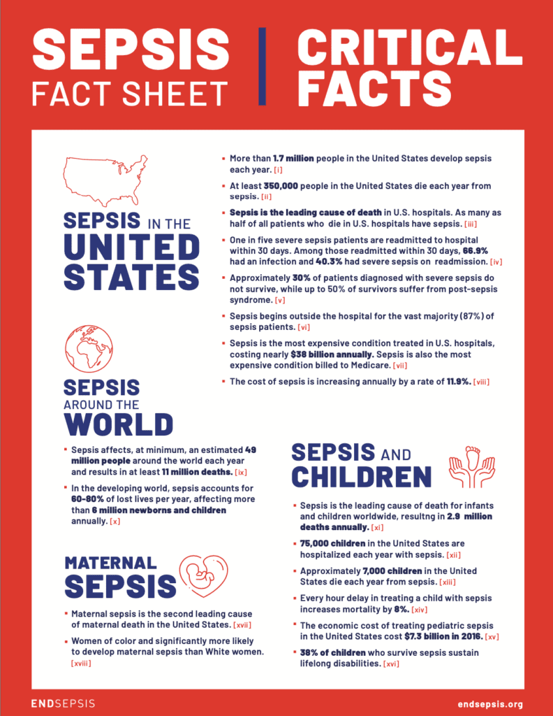 Resources - End Sepsis
